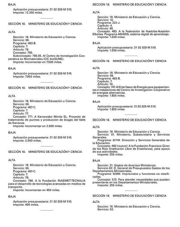 La Ley 42/2006: Normativas clave para tener en cuenta - Fernández Blasco
